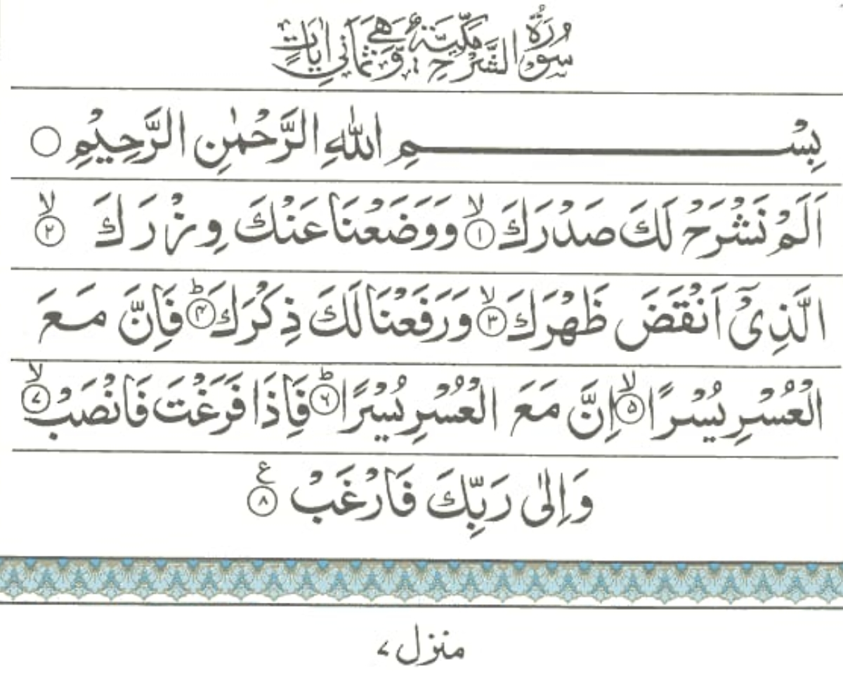 Surah Al-Inshirah: A Timeless Message of Hope and Resilience