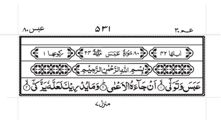 Surah Abasa in English