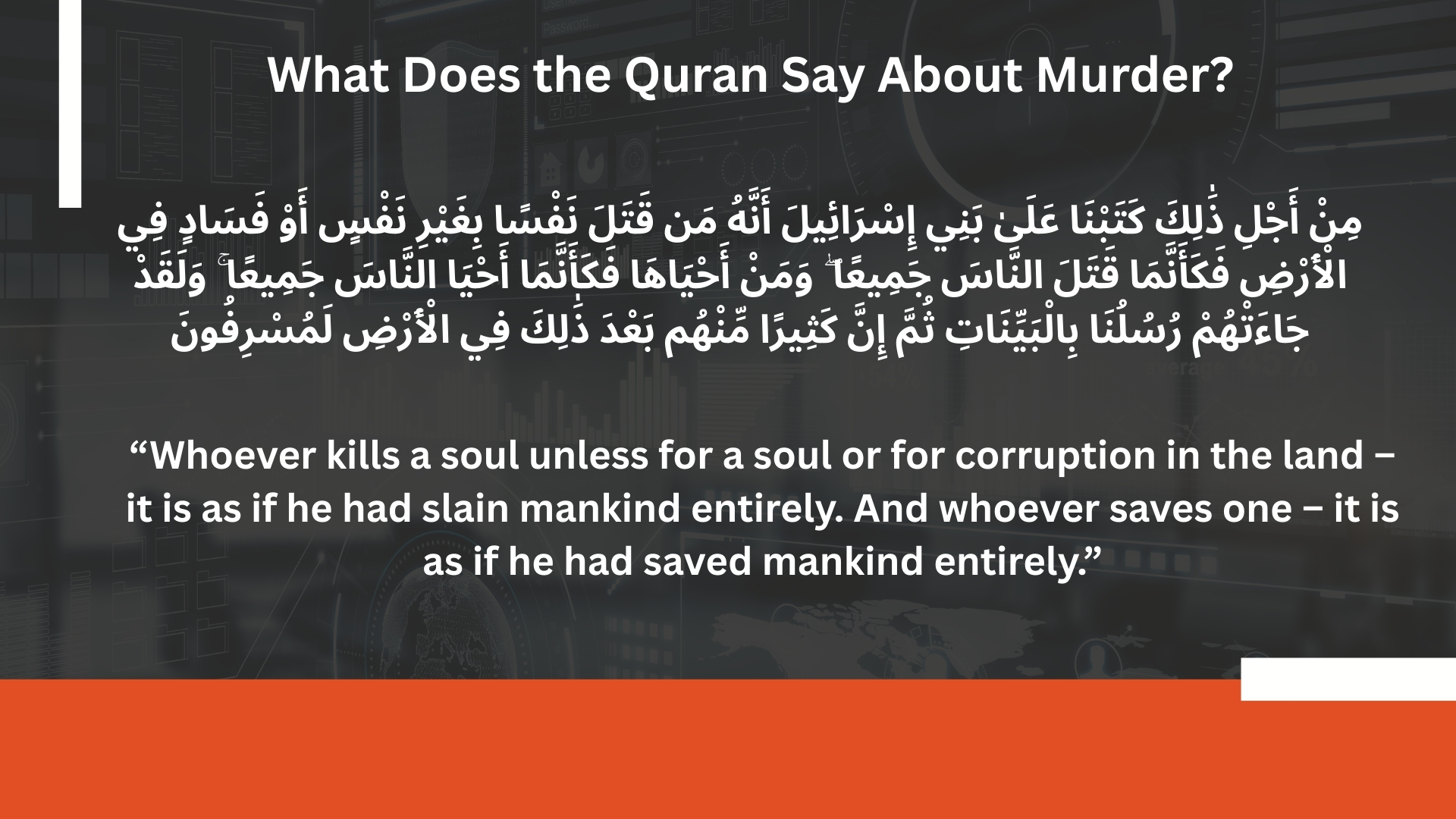 What Does the Quran Say About Murder?